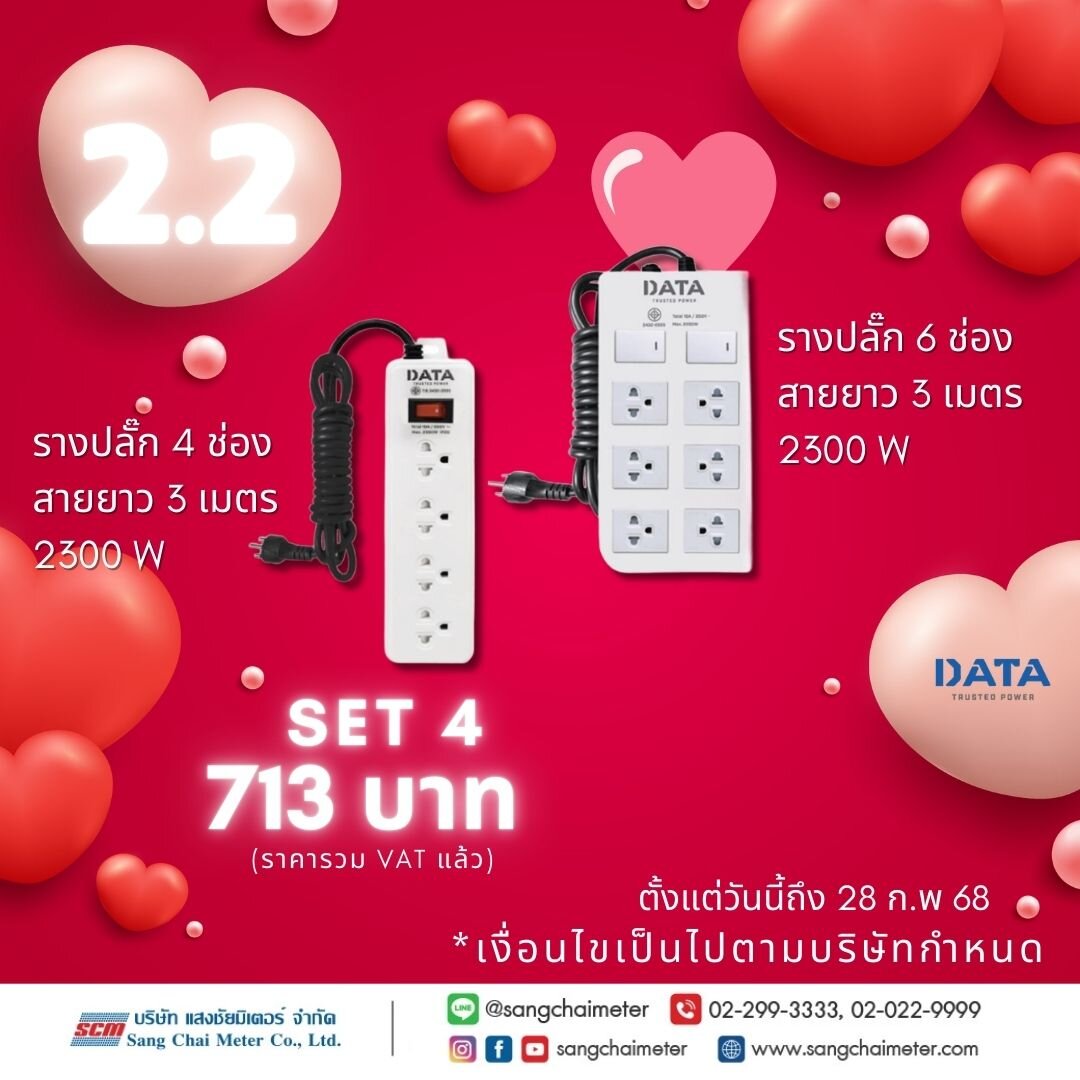 Promotion 2.2 Set 4 - Sang Chai Meter