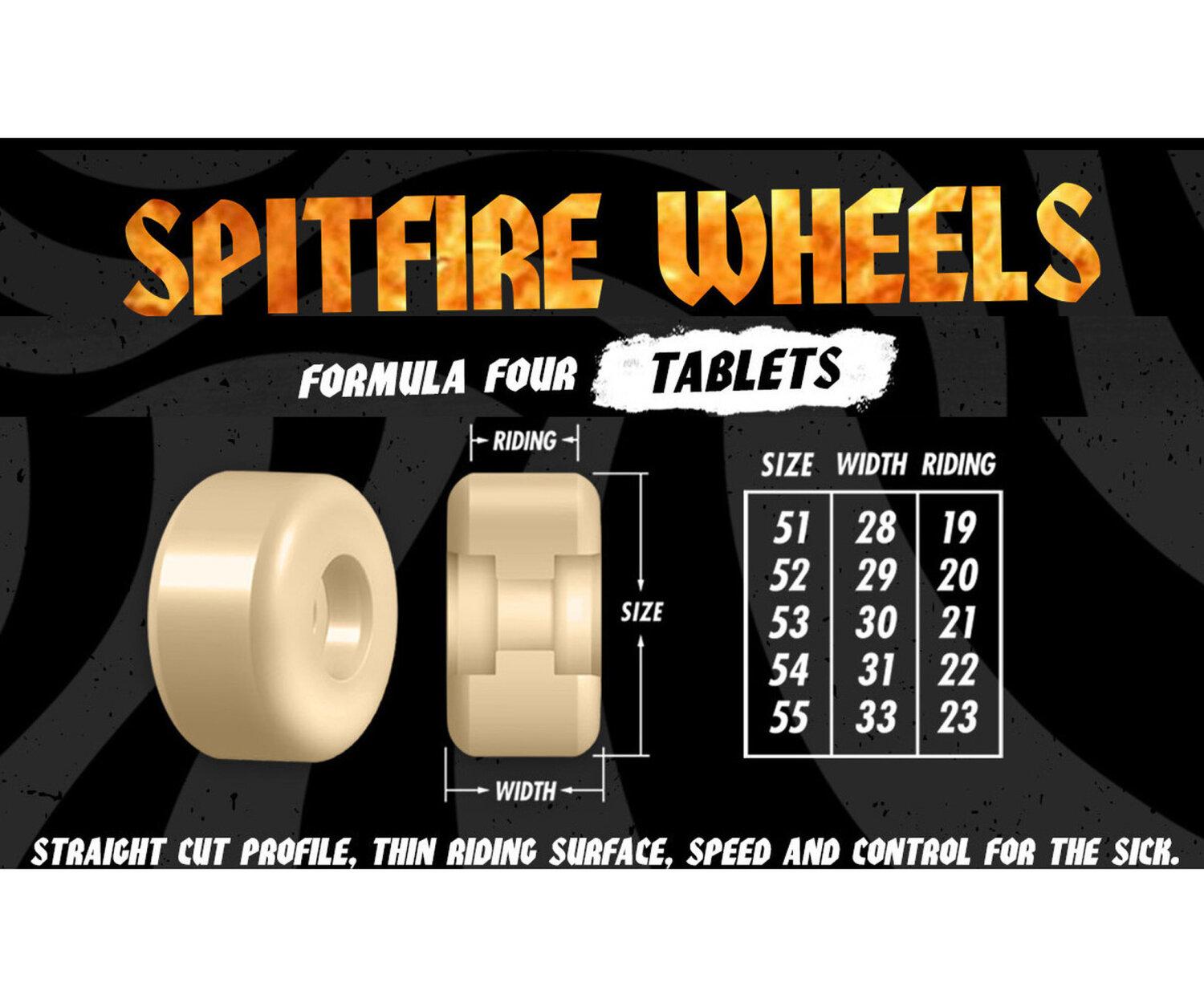 SPITFIRE 52, 54mm : F4 99 TABLET NATURAL 52, 54mm - StreetBOX