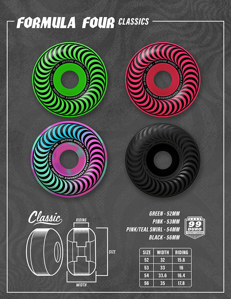 SPITFIRE 54mm : Spitfire F4 99 Classic Pink / Teal 54mm - StreetBOX